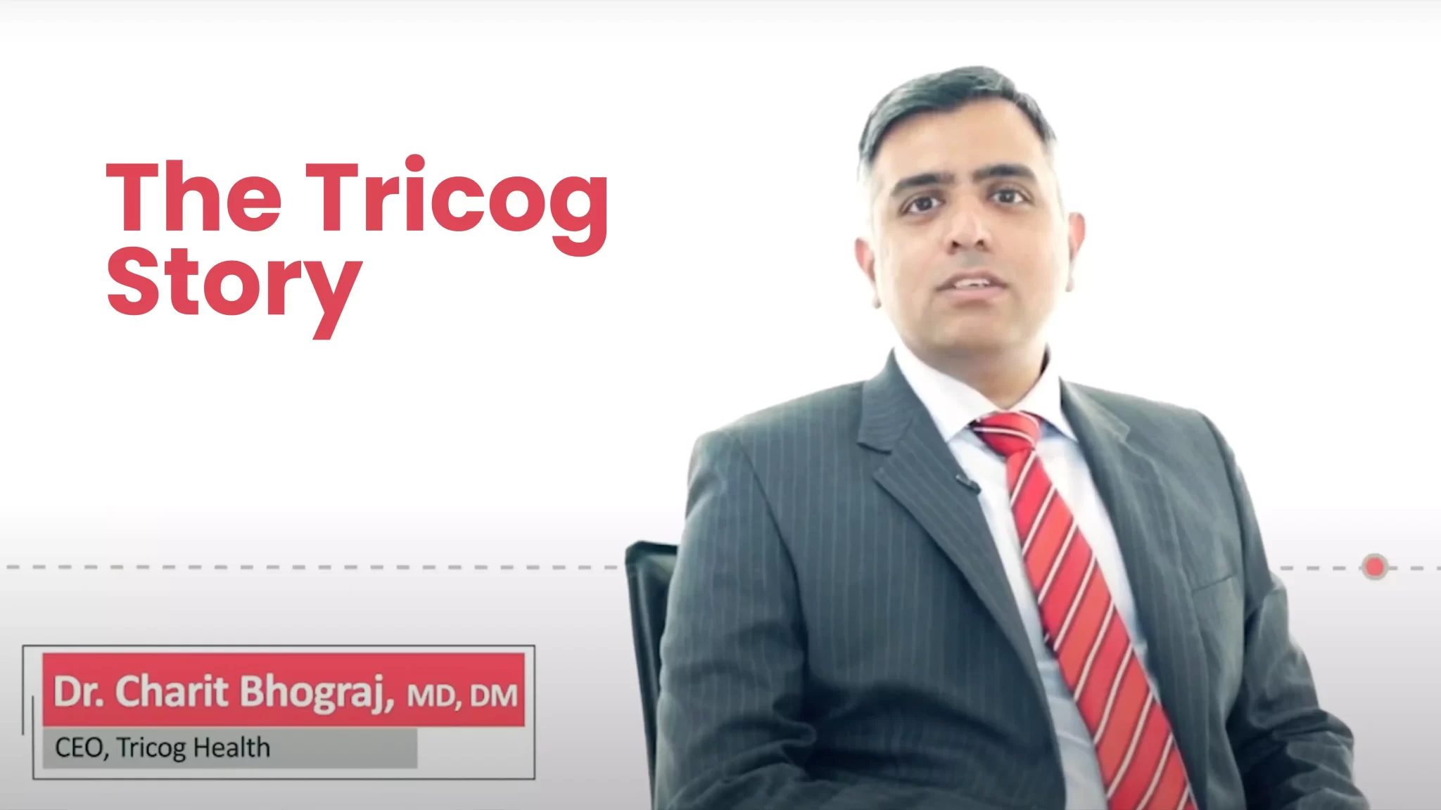 Campaign GA | 12 Lead ECG Machine | Tricog Health